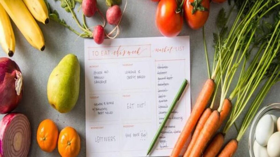 Easy 7 Day Meal Plan Weekly Meal Plan Template