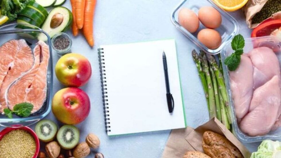 Daily Meal Plan | Daily Meal Plan Template